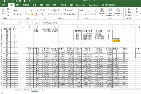 excel数据分析实用1 聚类分析 知乎