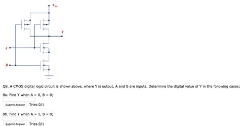 Solved 크 Q A CMOS digital logic circuit is shown above Chegg com
