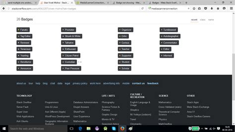 Suffrage Badge Not Earned Meta Stack Overflow