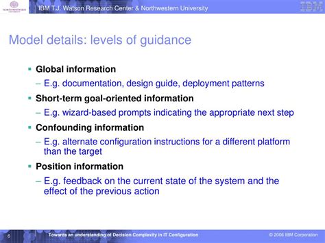 Ppt Towards An Understanding Of Decision Complexity In It Configuration Powerpoint
