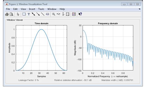 Pythagoras Theorem Proof Animation