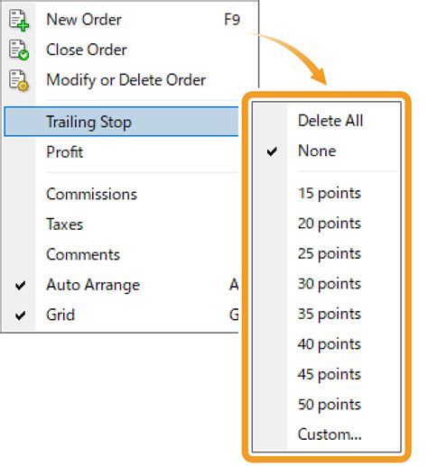Place Trailing Stop Order Metatrader45 User Guide Myforex™