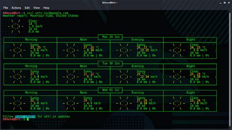 Check Weather From Terminal Using Wttr In