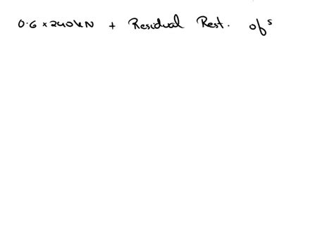 Solved Calculate The Coefficients Of Frictional Resistance Coefficient Cf Wave Resistance