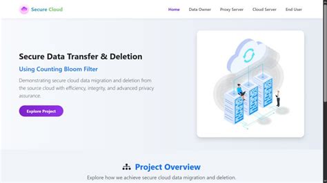 After Months Of Research And Development Im Proud To Share My Final Year Project Somesh Pyla
