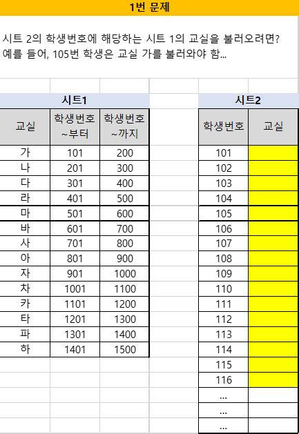 엑셀 고수님들 도와주세요ㅠㅠ 오빠두엑셀