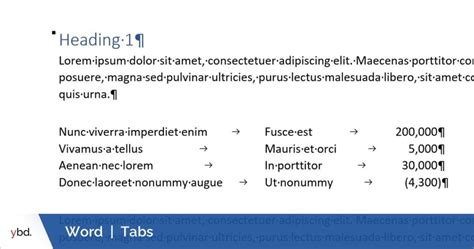 How To Align Text Horizontally Your Business Documents How To Align Text Horizontally Your Business Documents