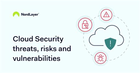 Top 10 Cloud Security Threats Risks And Vulnerabilities