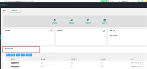 海康sdk对接系列教程(二) 事件报警之客流统计业务集成海康摄像头 Java Sdk 检测有没有人 Csdn博客 海康sdk对接系列教程(二) 事件报警之客流统计业务集成海康摄像头 Java Sdk 检测有没有人 Csdn博客