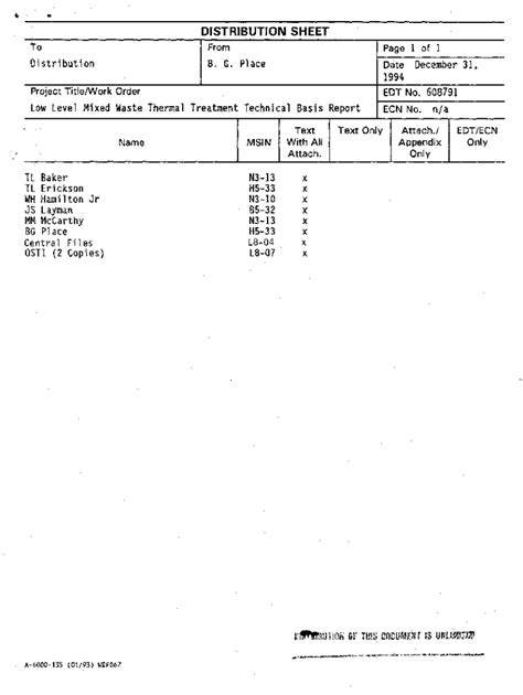 Fillable Online Excel Frequency Distribution Formula Examples How To Create Educba Fax