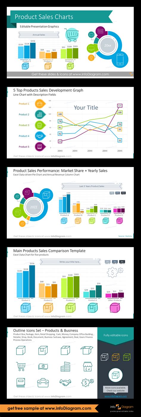 Unbelievable Excel Presentation Template Vendor Comparison