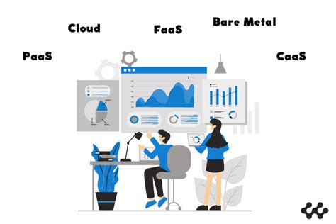 Devops Pitfalls To Avoid When Getting Started Corewide