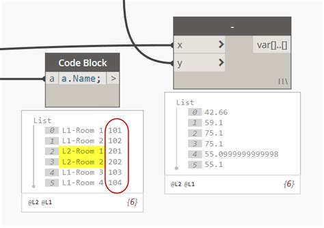 Wall Surface Area By Room Unbounded Height Dynamo