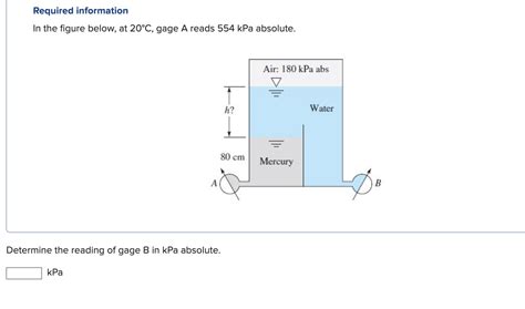 Solved Required Information In The Figure Below At C Chegg