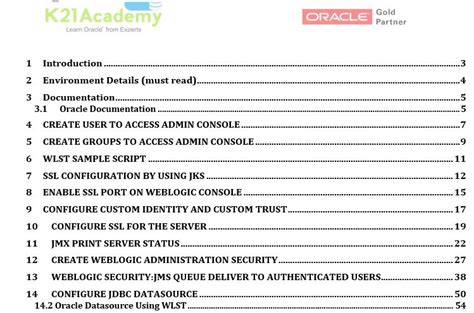 Weblogic Training Online Weblogic Server Online Training