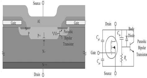 Equivalent Circuit Of Power MOSFET 13 Download Scientific Diagram