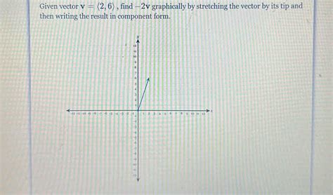 Given Vector Vlangle 26rangle Find −2v Graphically By Stretching
