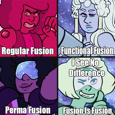 Steven Universe Controversy Meme By Duckyworth On 51 Off