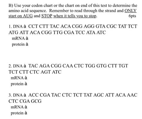 Solved B Use Your Codon Chart Or The Chart On End Of This Chegg Com