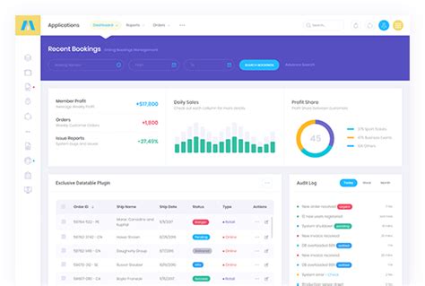 Metronic The Ultimate Bootstrap And Angular 6 Admin Theme
