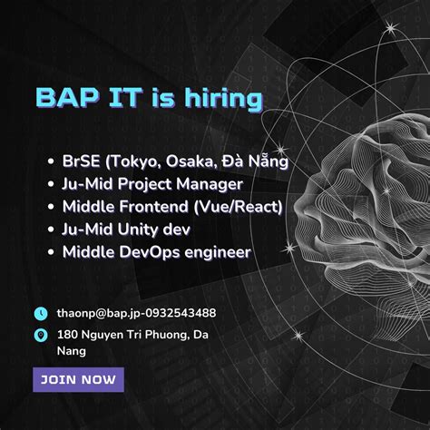 Thao Nguyen Chloe Nguyen On Linkedin Myconnection Brse Unity