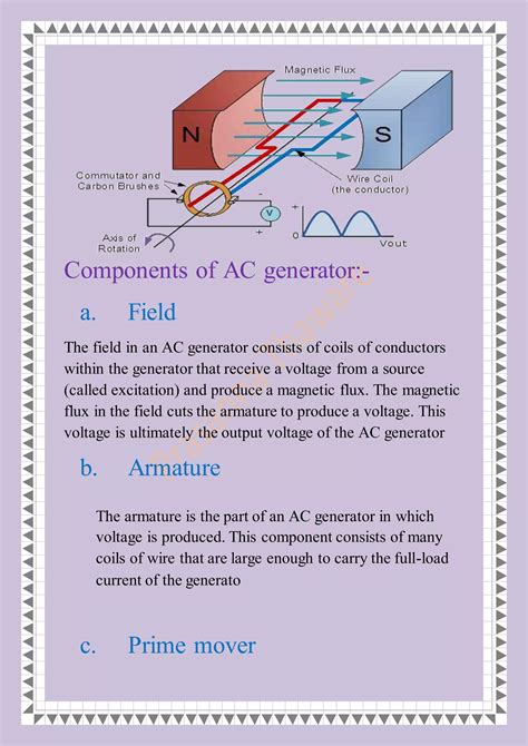 Ac Generator DOCX