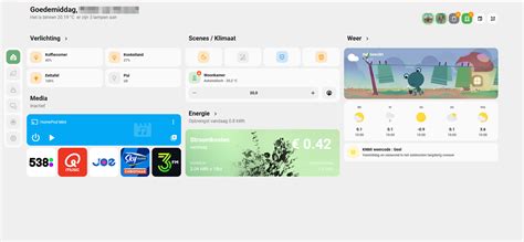 Lovelace Custom Sidebar Card Dashboards And Frontend Home Assistant Community