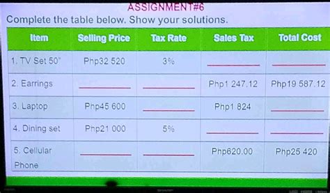 ASSTGNMEN1 Complete The Table Below Show Your StudyX