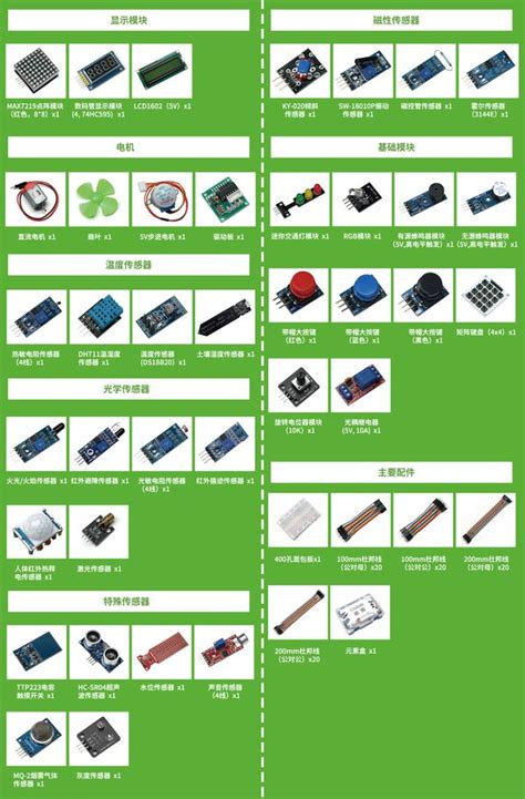 Basic Pack Plus For Arduino 丢石头百科