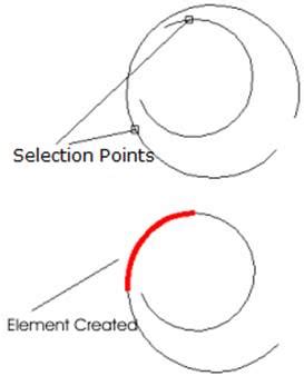 Clothoid Between Two Curves