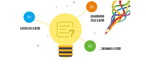 创实互联 打造本地生活服务平台 本地电商系统