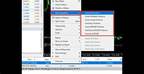 Closing Open Positions In Mt5 Windows Titan Fx Research Hub