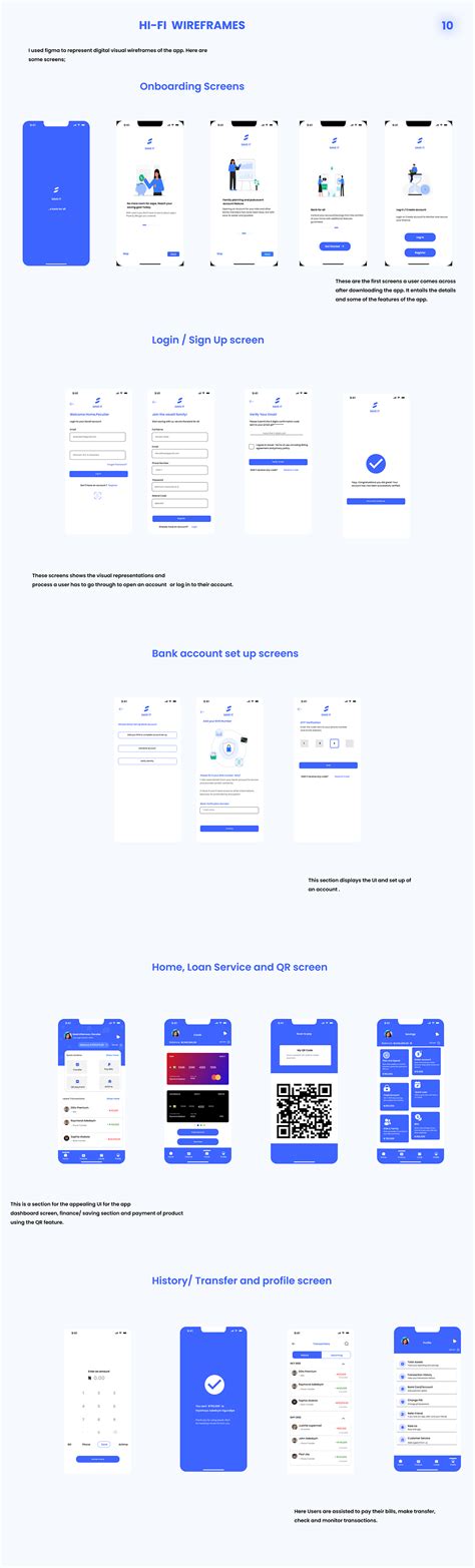 SAVE IT UX UI CASE STUDY On Behance SAVE IT UX UI CASE STUDY On Behance