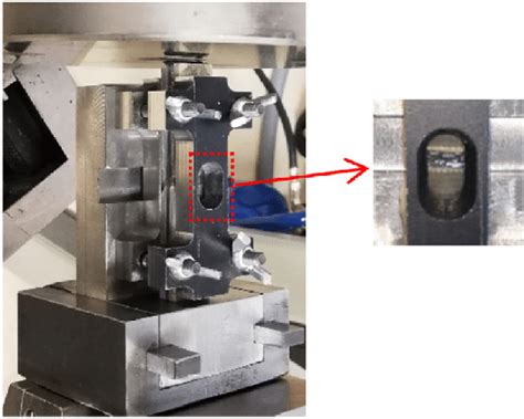 Modified Astm D Fixture Download Scientific Diagram