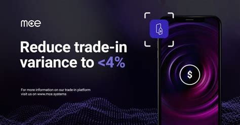 Amir Weiss On Linkedin Reducing Variation From Original Estimate Should Be Any Trade Facilitator