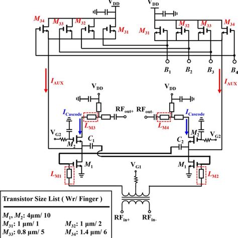 A Conventional Spiral Inductor B This Work C Inductance Value