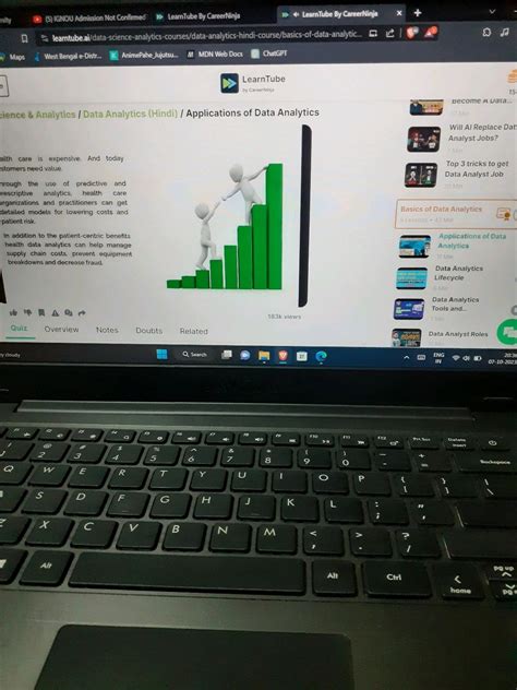 Md Samir Hossain On Linkedin Data Fataanalytics Keeplearning