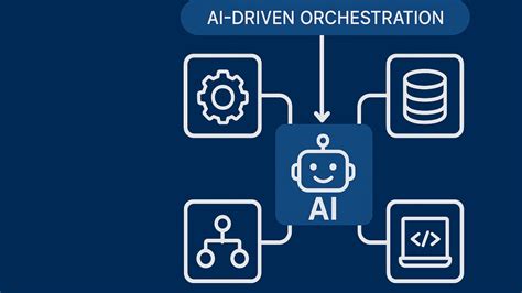 How Agentic Workflows Benefits Microservices Developers
