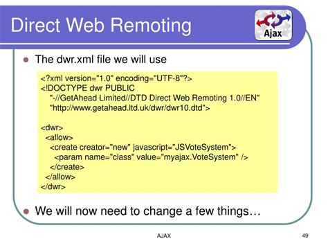 Ppt Ajax Powerpoint Presentation Free Download Id1234064
