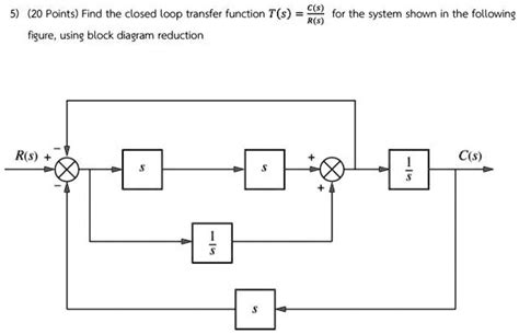 Solved 20 Points Find The Closed Loop Transfer Function Ts For The