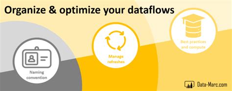 How To Keep Your Power Bi Dataflows Organized And Optimized Data Marc