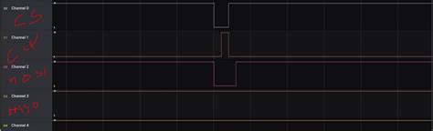 Cc2651r3 Not Able To Initialize The Flash And Also Verify The Flash Info Bluetooth Forum