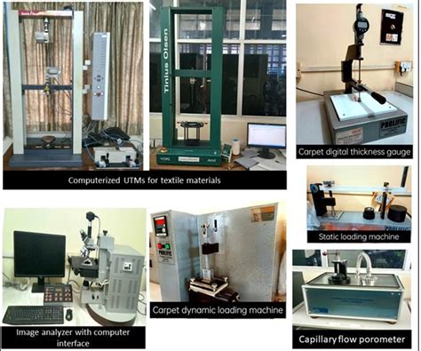 Textile Testing Instruments At A Glance