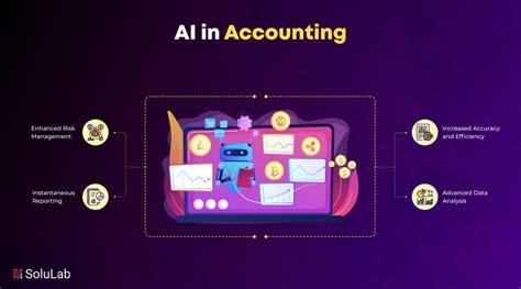 Ai In Accounting Revolutionizing Financial Processes