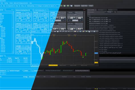 Trading Station Gui By Pavel Rempel On Dribbble
