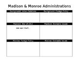 Apush Madison And Monroes Presidency Guided Notes Tpt