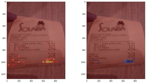 Add Bounding Boxes Coordinates In Predictions · Issue 45 · Clovaai
