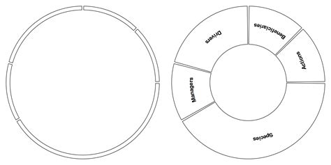 Hierarchical Edge Bundling Using Base Plot