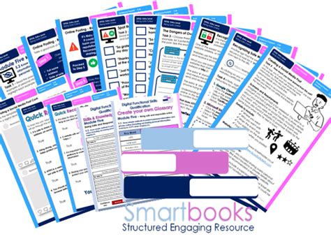 digital functional skills module 5 online safety unit 5 2 protecting personal