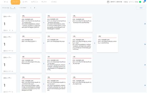 Auriq Systems Real Time Analytics Solutions